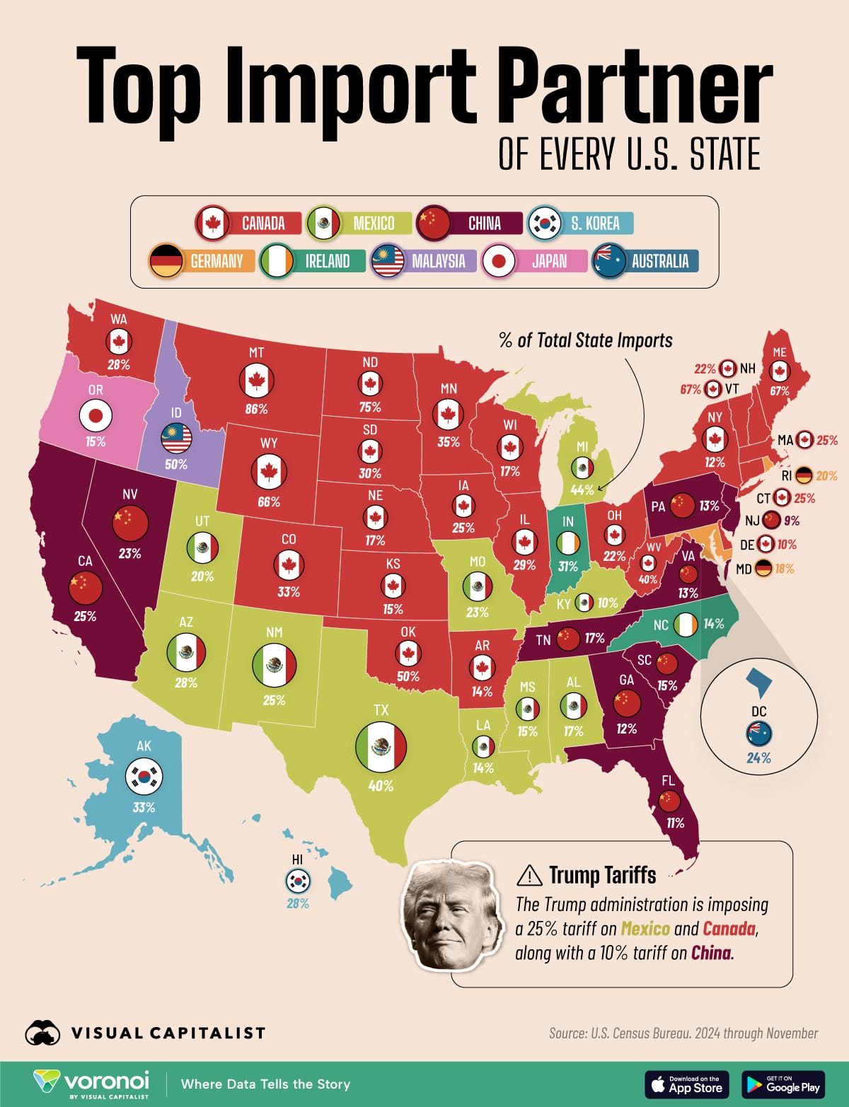Cartographie : le principal partenaire d’importation de chaque État ...